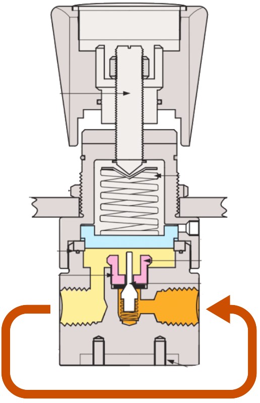UCI Rocket Project - Active Pressure Regulator | Design Projects